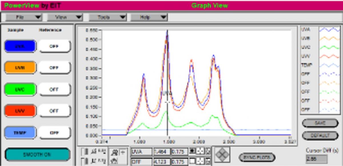 Legacy Software - EIT 2.0 LLC